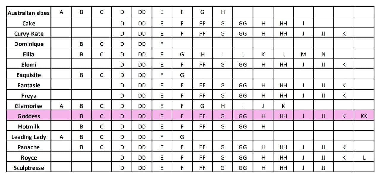 Goddess Keira Underwired Banded Bra - Fawn - Curvy